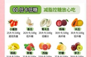 苹果减肥法能瘦15斤吗_一周吃苹果减肥具体怎么做