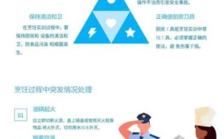 菜霸的入侵_如何防范