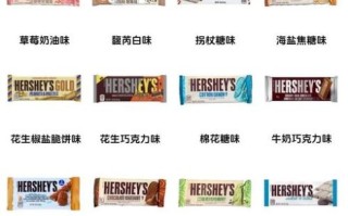 进口巧克力品牌排行榜_哪个牌子最好吃