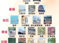 杭州旅游攻略必去景点推荐_西湖十景怎么玩