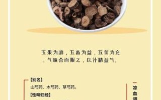 赤芍的功效与作用_赤芍的正确吃法