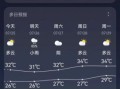 连云港天气预报30天准确吗_连云港未来一个月穿什么