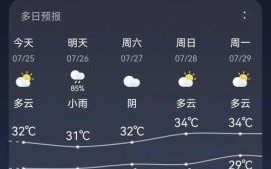 连云港天气预报30天准确吗_连云港未来一个月穿什么