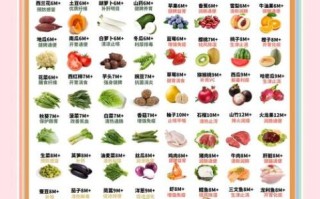 六个月宝宝辅食吃什么_辅食做法大全