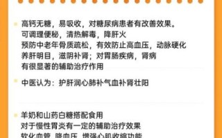 羊奶的功效与作用禁忌_适合什么人喝
