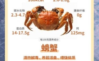螃蟹吃什么_螃蟹怎么养殖
