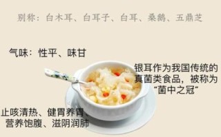 银耳红枣汤的功效与禁忌_银耳红枣汤可以每天喝吗