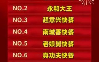 中国餐饮连锁十大排名_哪个品牌最赚钱