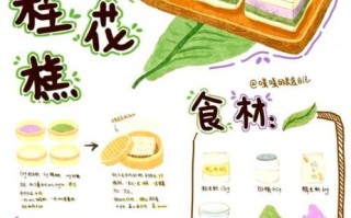 花糕的做法大全图解_新手零失败教程