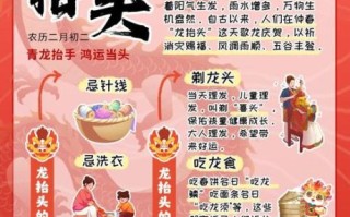 二月二龙抬头是几月几号_龙抬头习俗有哪些