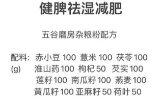 减肥秘方大全集_真的有用吗