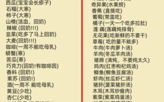 容易回奶的食物有哪些_哺乳期妈妈必看