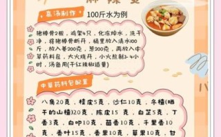 麻辣烫小料怎么调好吃_麻辣烫小料配方大全