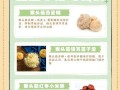 天天猴头菇治胃病真实经验_猴头菇怎么吃对胃最好