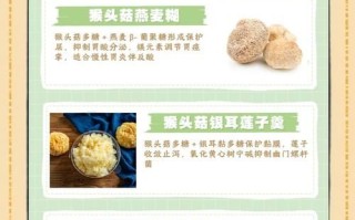 天天猴头菇治胃病真实经验_猴头菇怎么吃对胃最好