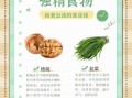 男人吃什么大补性功能_哪些食物最见效