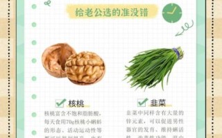 男人吃什么大补性功能_哪些食物最见效