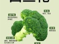 西兰花营养价值_西兰花怎么吃最营养