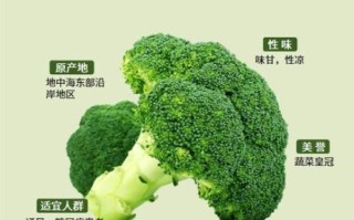 西兰花营养价值_西兰花怎么吃最营养