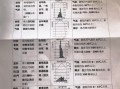 八年级地理气候类型有哪些_如何记忆分布规律