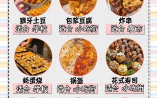 摆摊简单小吃怎么做_100种做法大全