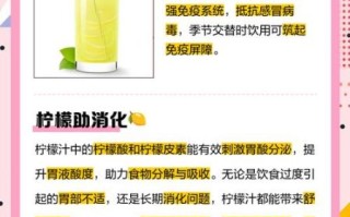 柠檬汁有哪些营养_喝柠檬汁有什么好处
