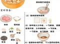 鲜肉馄饨怎么做_鲜肉馄饨怎么包才不破皮