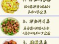 新手做饭菜_如何快速学会