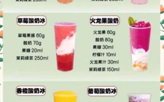 酸奶和茶怎么做奶茶_自制酸奶茶比例