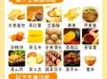 糖尿病人早餐吃什么_血糖高一日三餐怎么搭配