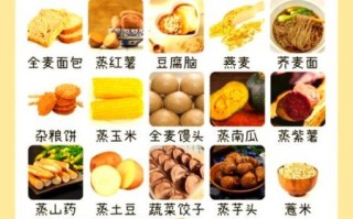 糖尿病人早餐吃什么_血糖高一日三餐怎么搭配