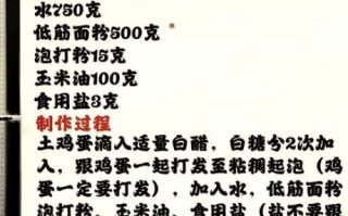 鲷鱼烧怎么读_鲷鱼烧的由来