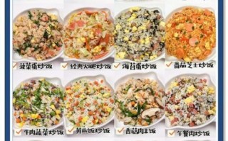 炒饭秘制酱料怎么做_正宗配方比例是多少