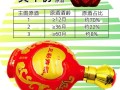 青稞酒价格表_青稞酒多少钱一瓶