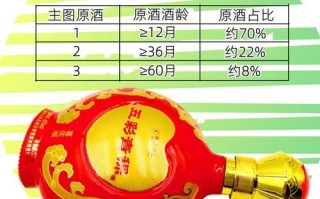 青稞酒价格表_青稞酒多少钱一瓶