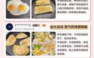 电饼铛可以做哪些小点心_新手零失败配方