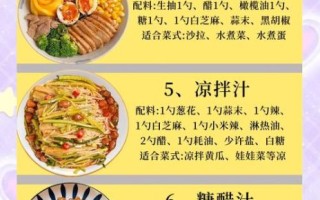 酱汁怎么调_酱汁怎么调好吃