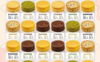 八寸戚风蛋糕怎么做_八寸戚风蛋糕配方比例