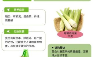 茭白需要焯水吗_茭白焯水几分钟