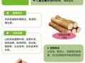 山药粉的功效与作用有哪些_适合哪些人吃
