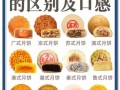 中秋节吃什么传统美食_各地月饼口味有哪些