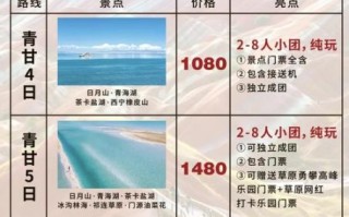 青团网兴平幸福蓝海怎么买票_票价多少