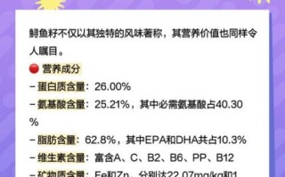 鲟鳇鱼籽怎么做好吃_鲟鳇鱼籽的家常做法