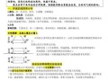 高一地理洋流怎么记_洋流对气候的影响