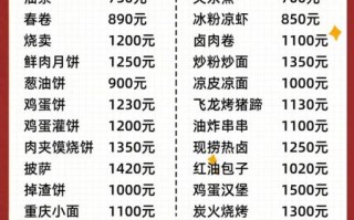 贵州特色美食小吃培训哪家好_学费多少钱