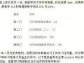 首师大地理专业学什么_就业前景怎么样