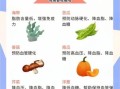 降血压吃什么食物最快_高血压饮食禁忌有哪些