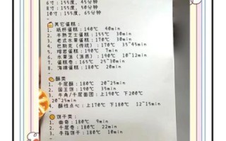 电烤箱烤蛋糕步骤_家用电烤箱烤蛋糕温度时间