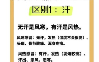 风寒感冒会传染吗_风寒感冒传播途径