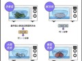 微波炉怎么正确使用_微波炉使用注意事项